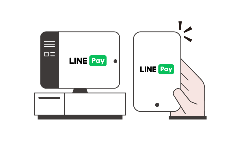 LINE Pay | CMT 申己義資網(原畇成科技)-LINE Pay行動支付