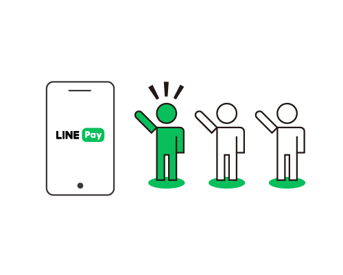 LINE Pay | CMT 申己義資網(原畇成科技)-LINE Pay行動支付